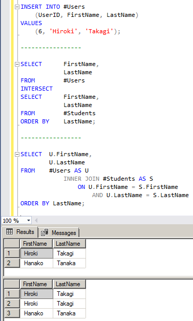 T Sql の Intersect 演算子 T Sql 入門 Sql Server 入門 7536